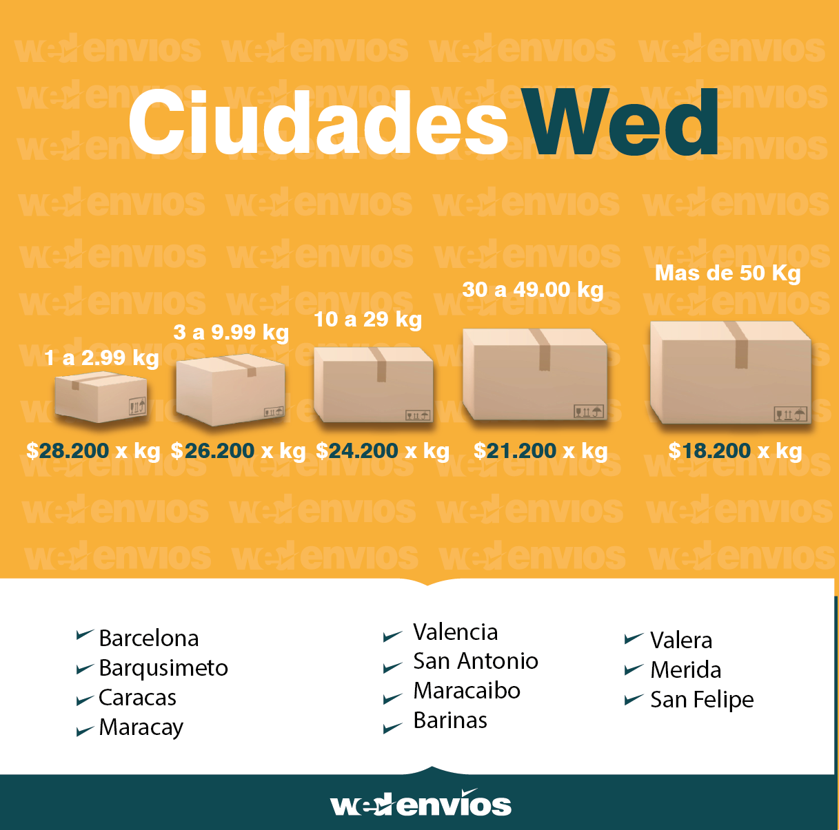 WedEnvios - Paqueteria