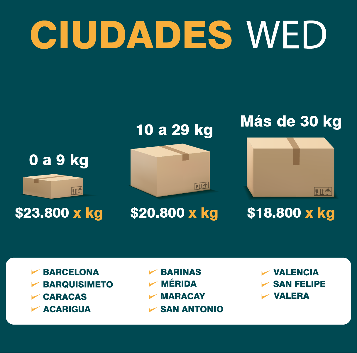 WedEnvios - Paqueteria