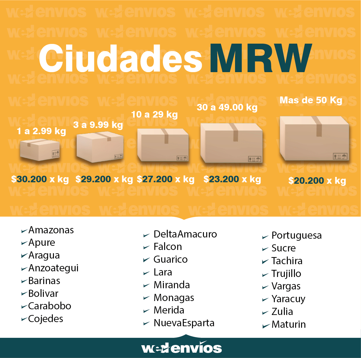 WedEnvios - Paqueteria
