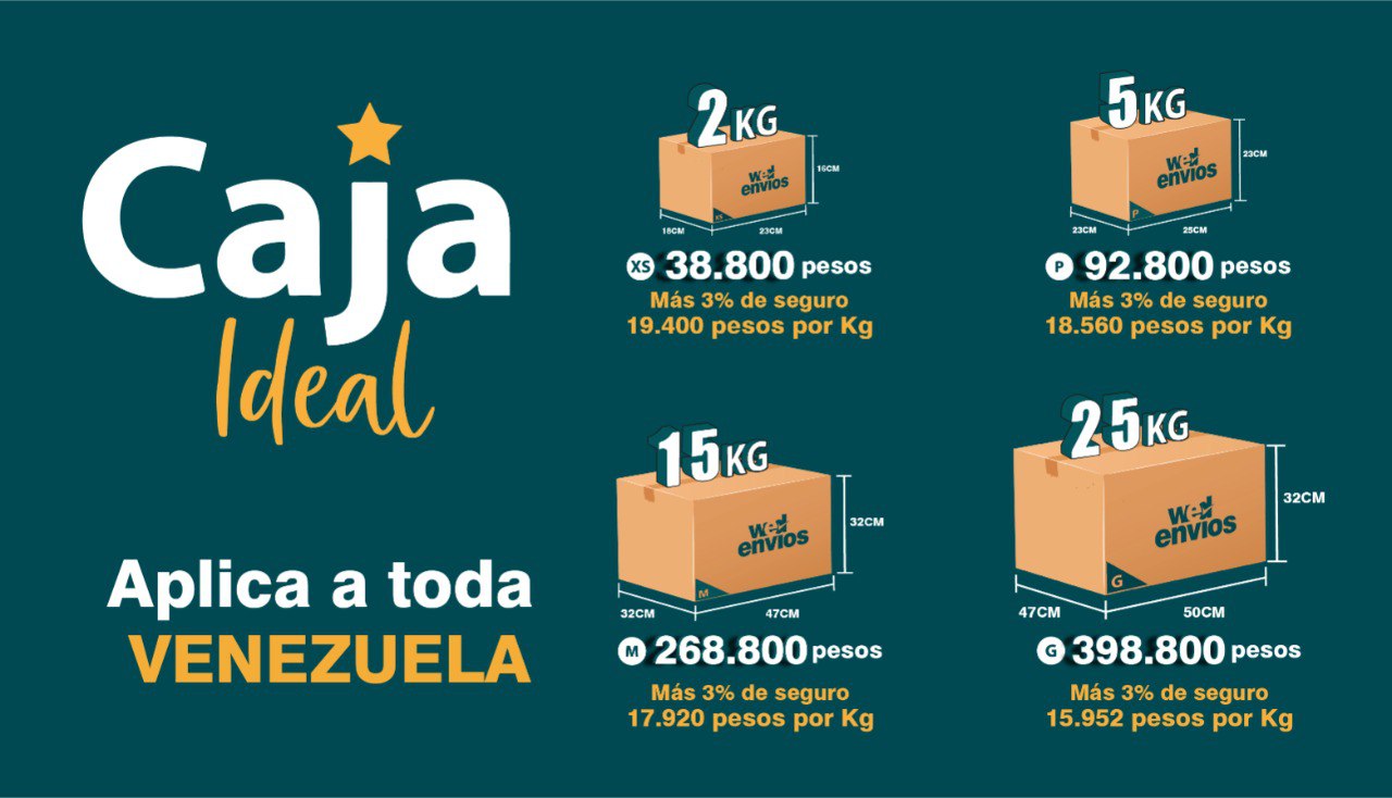 WedEnvios - Cajas Promocionales